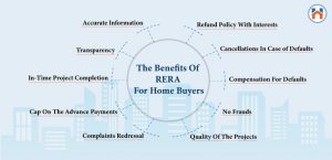 What Is RERA: Here Are The Most Important Things Homebuyers Should Know
