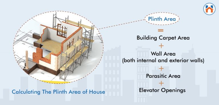 Plinth Area, It's Meaning & Calculations | Homebazaar