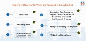 How To Change The Name In Property Tax Record?