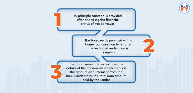 Home Loan Sanction Letter v/s In-Principle Sanction v/s Disbursement Letter