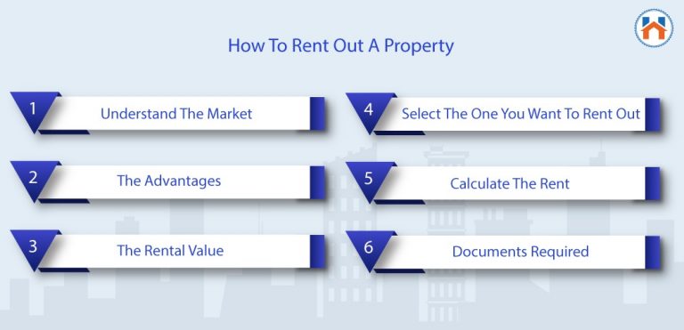 Best 5 Tips To Rent Out Property In 2025
