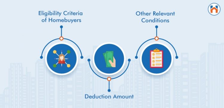 Saving Taxes On Home Loan And Pre-EMI Scheme
