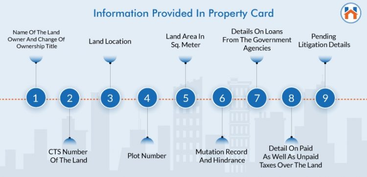 What is CTS Number on Property: Its Meaning, Importance & Allotment Process
