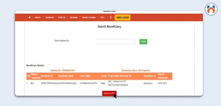 PMAY Urban: Check Beneficiary List, Features, And Required Documents
