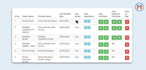 What is MahaRERA? Process To Check MahaRera Number & Registration