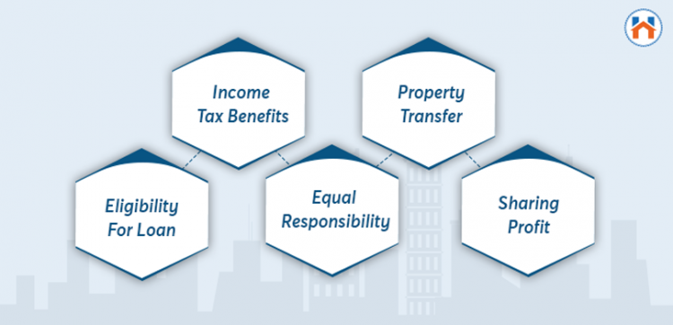 Joint Ownership Of Property & Its Types