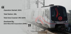 Pink Line Metro Route In Delhi: Status, Map, & Stations