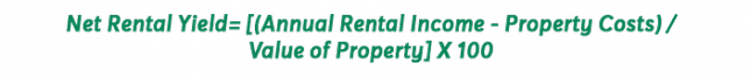 What is Rental Yields And Why It Is Important In Real Estate