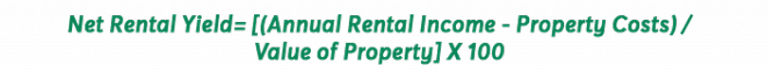 What is Rental Yields And Why It Is Important In Real Estate
