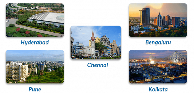 Land Investment In India And How It Is Beneficial